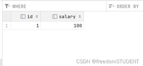 【leetcode】第二高的薪水（数据库） 数据库查询第二高的薪水 csdn博客