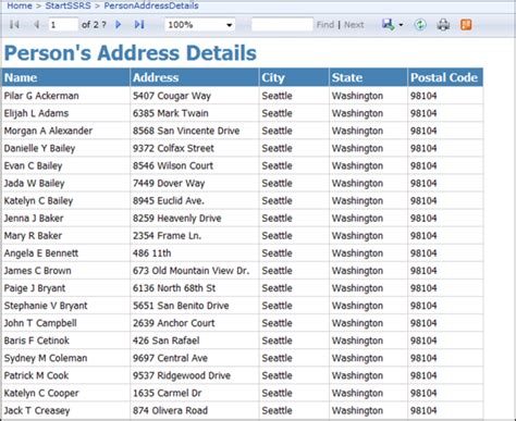 Sql Server SSRS Split Report By User Stack Overflow