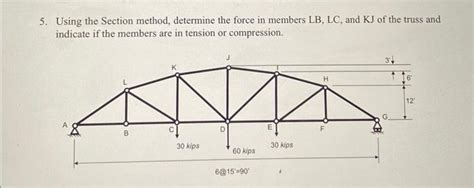 Solved Using The Section Method Determine The Force In Chegg