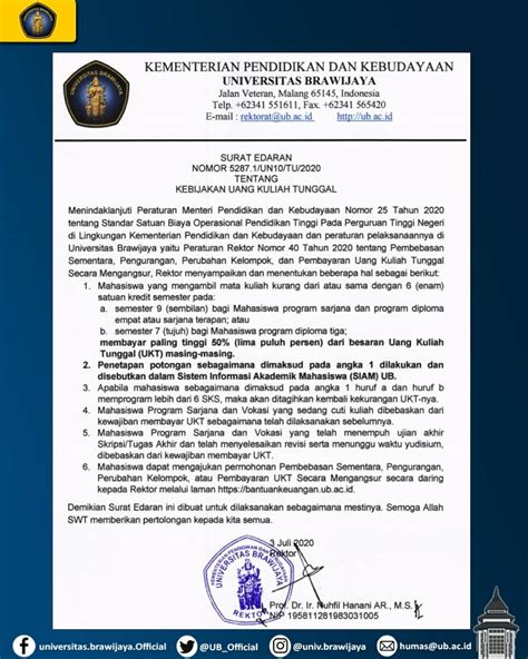 Universitas Brawijaya On Twitter Selamst Sore Temanub Berikut