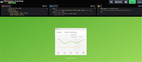 Css Charts And Graph Examples Webtopic