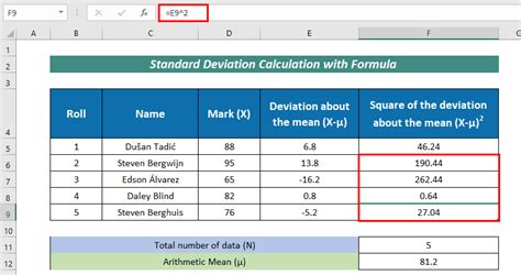 Comment Calculer La Moyenne Et L Cart Type Dans Excel