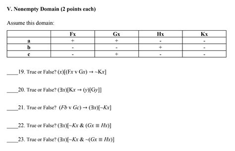 v nonempty domain 2 points each assume this