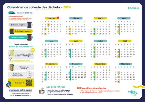 RAMASSAGE DES DECHETS MAIRIE DE POSES