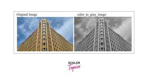 Important Functions In Opencv Scaler Topics