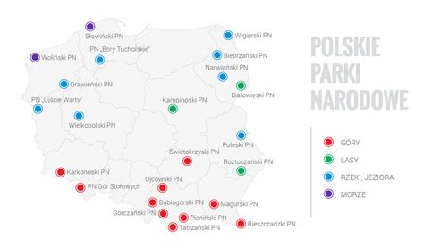 Geografia Vii Parki Narodowe Polski Na Mapie Rysunek Z Opisami Porn
