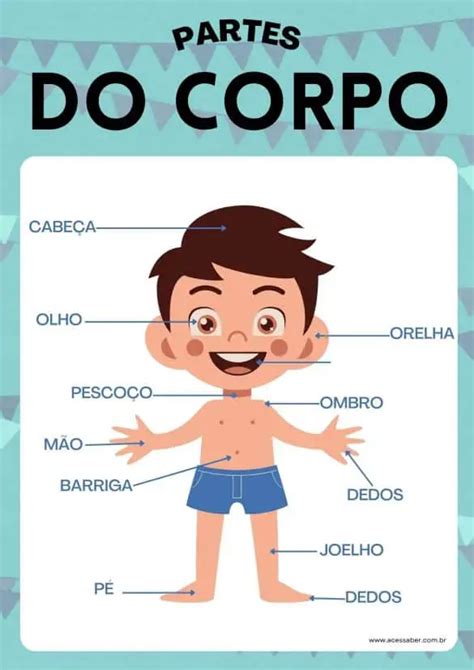 Atividade De Ci Ncias As Partes Do Corpo Ed Infantil E Ano