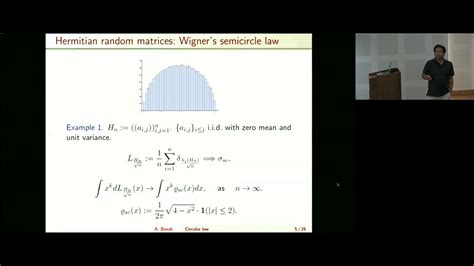 the circular law for sparse non hermitian random matrices by anirban basak youtube