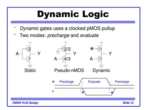 ppt introduction to cmos vlsi design circuit families powerpoint presentation id 9653650