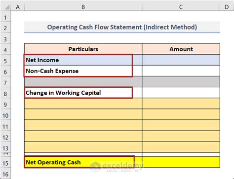 How To Calculate The Operating Cash Flow In Excel 2 Methods