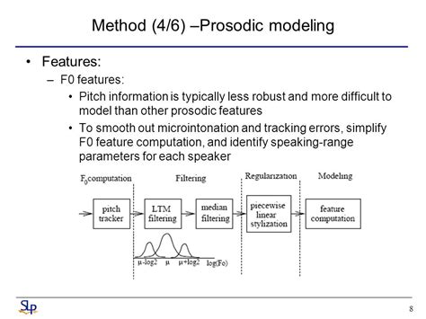 1 prosody based automatic segmentation of speech into sentences and topics elizabeth shriberg