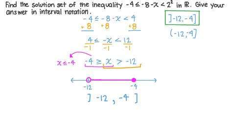 question video finding the solution set of a linear inequality nagwa