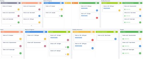 Free Kanban Board Templates Smartsheet 60 OFF