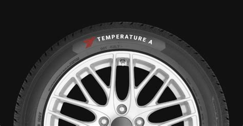Everything You Need To Know About Tire Temperature Ratings Sekolah