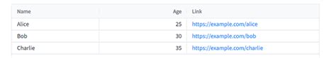 creating an aggrid with columns with embedded urls streamlit aggrid streamlit