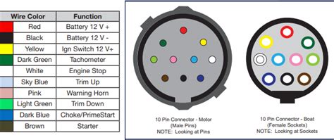 Momed Yamaha Wiring Diagrams