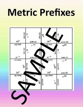 Metric Prefixes Tarsia Puzzles By Math World Tpt