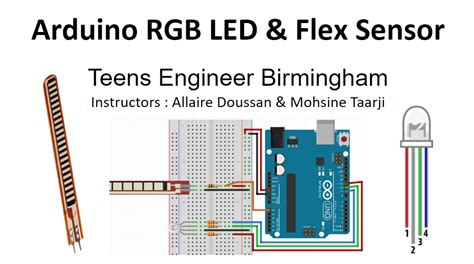github two engineers2 rgb led and flex sensor step by step instructions with explanations on