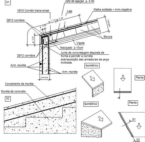 Detalhes construtivos CYPE FIU231 Apoio extremo do vão sobre mureta