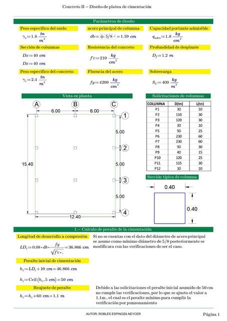 Diseño de Losa de Cimentación Utilizando el Programa SAFE V20 Neycer