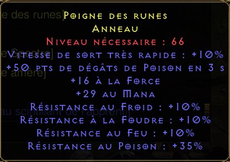 Gg Ring Fcr Str Mana Res Topic D2jsp