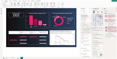 How To Create Dashboard In Power Bi A Step By Step Guide Intellipaat