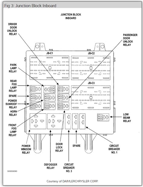 Diagram Jeep Liberty Pcm Wiring Diagram Power Source Circuit