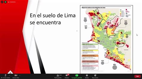 Muros Anclados Clase 4 2 YouTube
