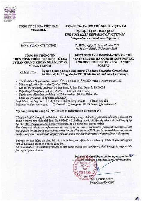 Báo cáo tài chính Quý 4 2022