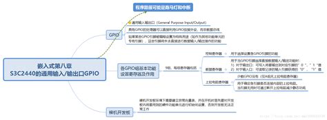 西南交大嵌入式系统设计与应用期末复习提纲 西南交大嵌入式期末复习 csdn博客