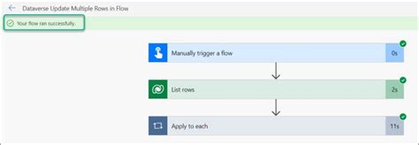 Power Automate Dataverse Update Multiple Rows Enjoy Sharepoint