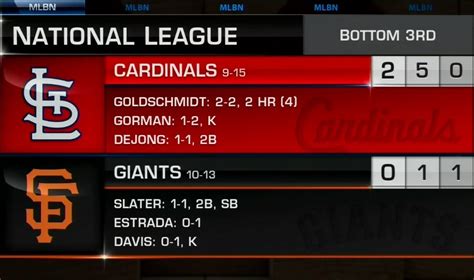 MLB Network On Twitter We Ve Got Some More LIVE For Ya Catch The