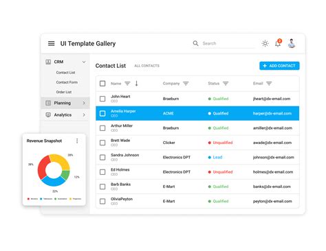 Angular UI Templates DevExtreme Angular