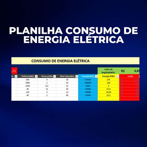 PLANILHA CONSUMO DE ENERGIA ELÉTRICA Laudos Prontos Hotmart