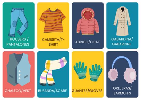 Ropa En Ingl S Fichas Vocabulario