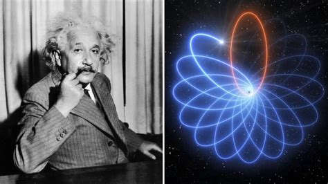 Albert Einstein Relativit Tstheorie Einfach Erkl Rt Youtube