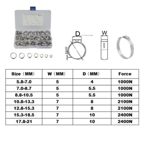 80x Single Ear Clip Stainless Steel Hydraulic Hose Clamps O Clips Pipe
