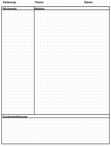 Cornell Methode Notability Gallery