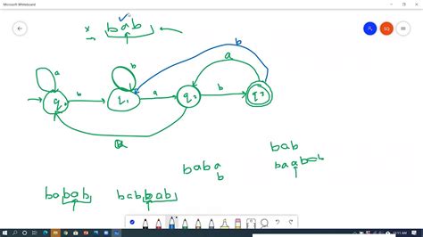 introduction to theory of computation toc deterministic finite automata examples part 4