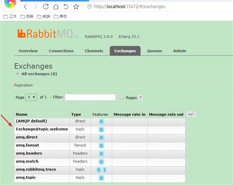 rabbitmq springboot integration use usage instance example actual combat