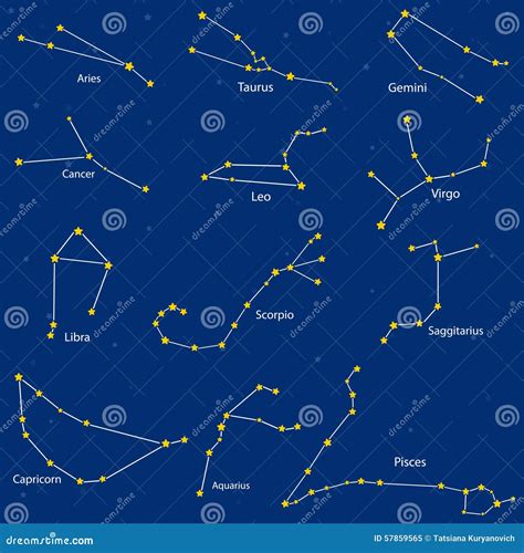 Constellation Des Signes De Zodiaque Illustration Illustration De