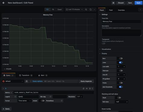 How To Setup Prometheus Grafana And Loki On Nixos Xe Iaso