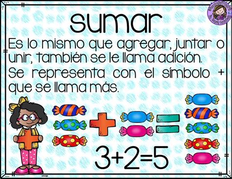 Calendario Espera Un Minuto Esfuerzo Cuales Son Las Partes De La Suma Y