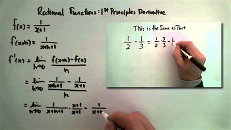 first principles derivative of rational functions ii youtube