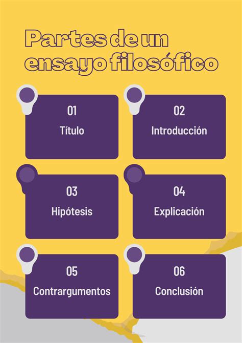 Ensayo filosófico definición características ejemplos