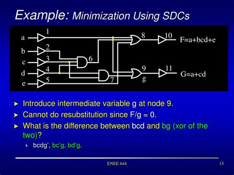 ppt multilevel logic minimization introduction powerpoint presentation id 4487853