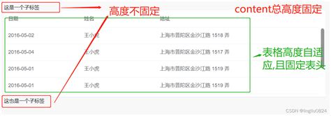 element ui 表格el table高度不是一个固定值时固定表头