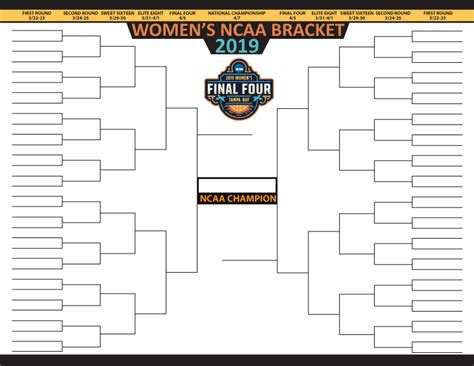 Printable Womens NCAA Bracket For 2019 March Madness Interbasket