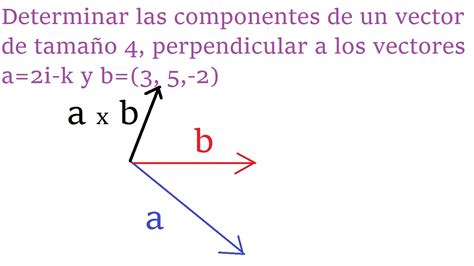 Ejercicio De Producto Cruz YouTube