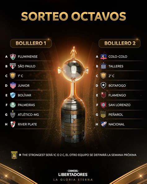 Cu Ndo Se Sortean Los Octavos De Final De La Copa Conmebol Libertadores